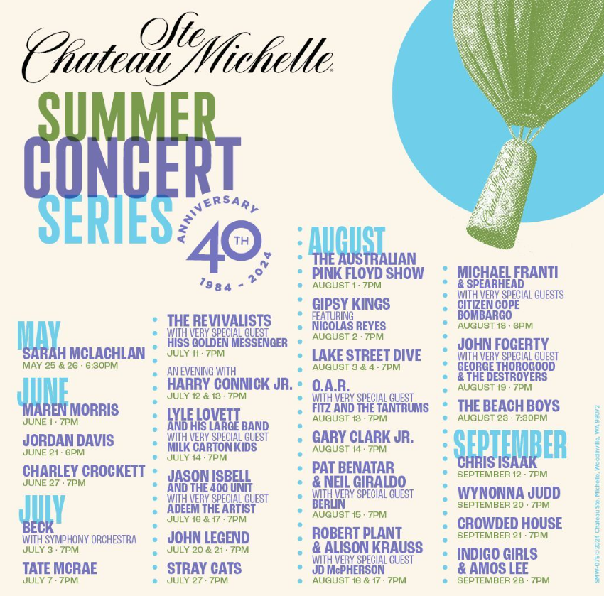 Chateau Ste. Michelle’s Summer 2024 Concert Series + Upcoming Events ...